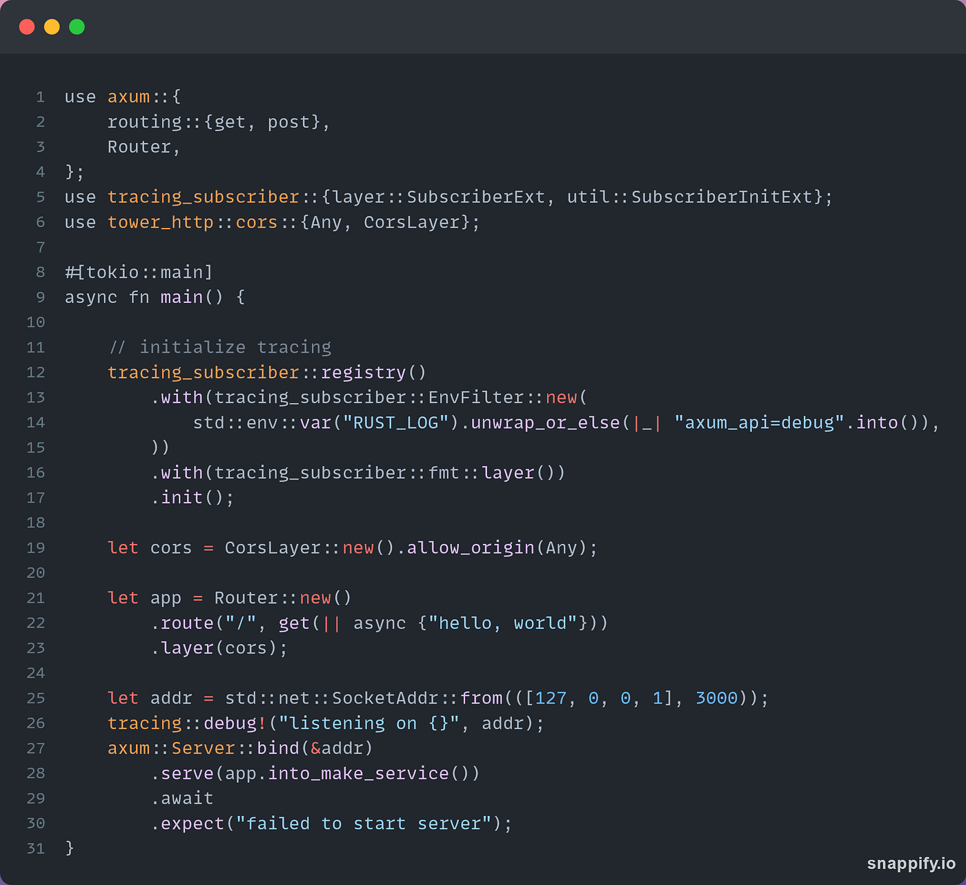 Using Axum Framework To Create Rest API (Part 1) | by Abhinav Yadav | Intelliconnect Engineering ...