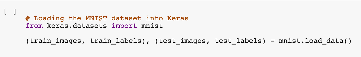 Deep Learning: The classic MNIST Dataset using Neural Networks | by ...