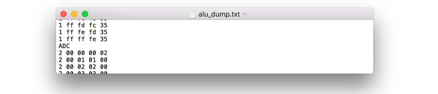 Implementing a CPU in VHDL — Part 4 | by Andreas Schweizer | Classy Code Blog