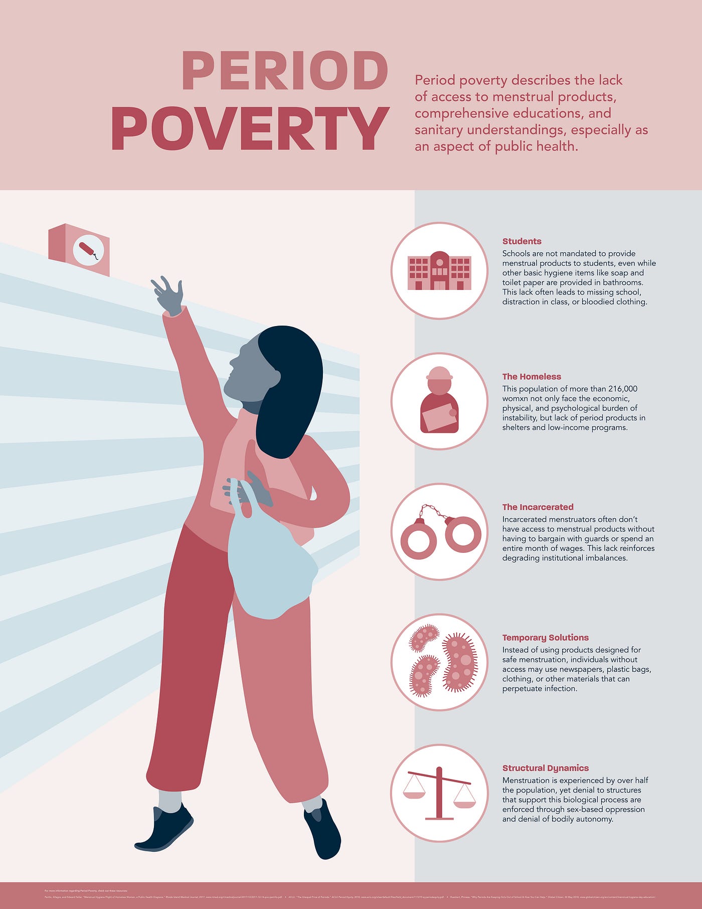 Gender Justice for NY-12. Key Points: | by Maya Contreras | Medium