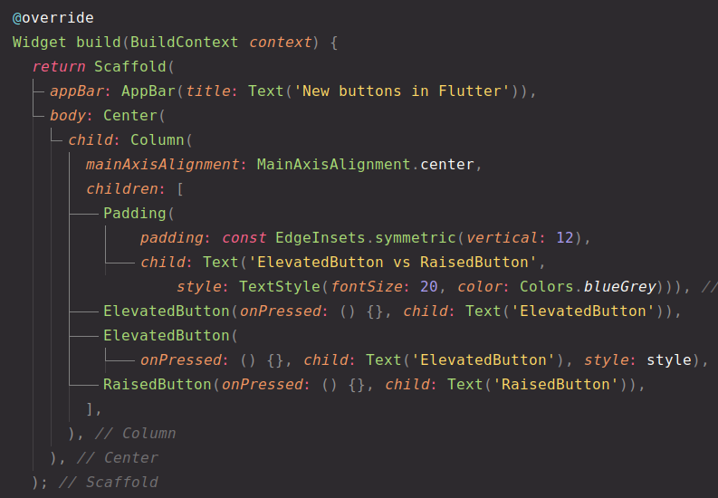 The New Material Buttons in Flutter Version 1.22 | by Jelena Jovanoski ...