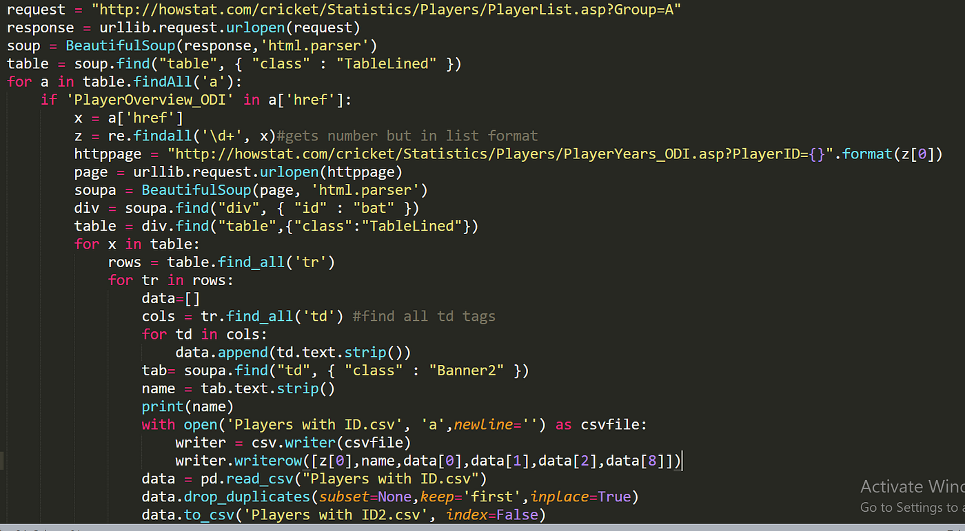 Web Scrapping Cricket ODI data from HowStat and Preprocessing the data ...