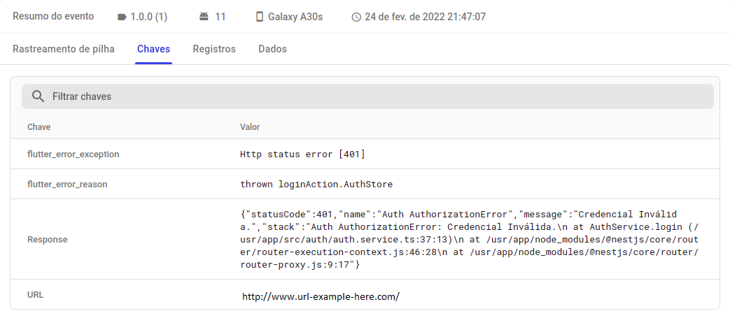 Flutter Firebase Crashlytics Usage Example | by Lucas Vieira | Medium