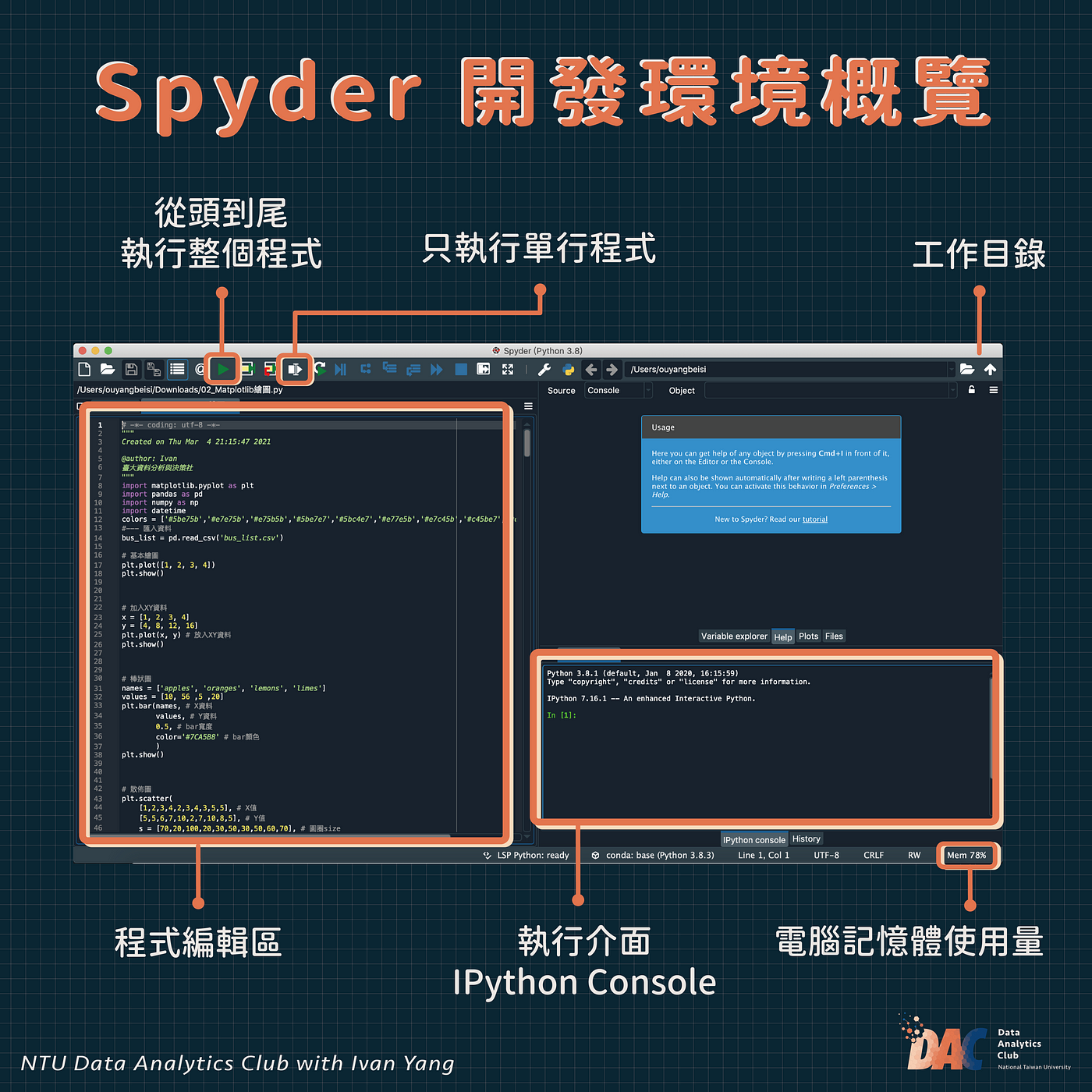 【Python Advanced】Pandas 套件必學資料處理函數介紹與應用! | by NTU Data Analytics Club ... 【Python Advanced】Pandas 套件必學資料處理函數介紹與應用! | by NTU Data Analytics Club ...