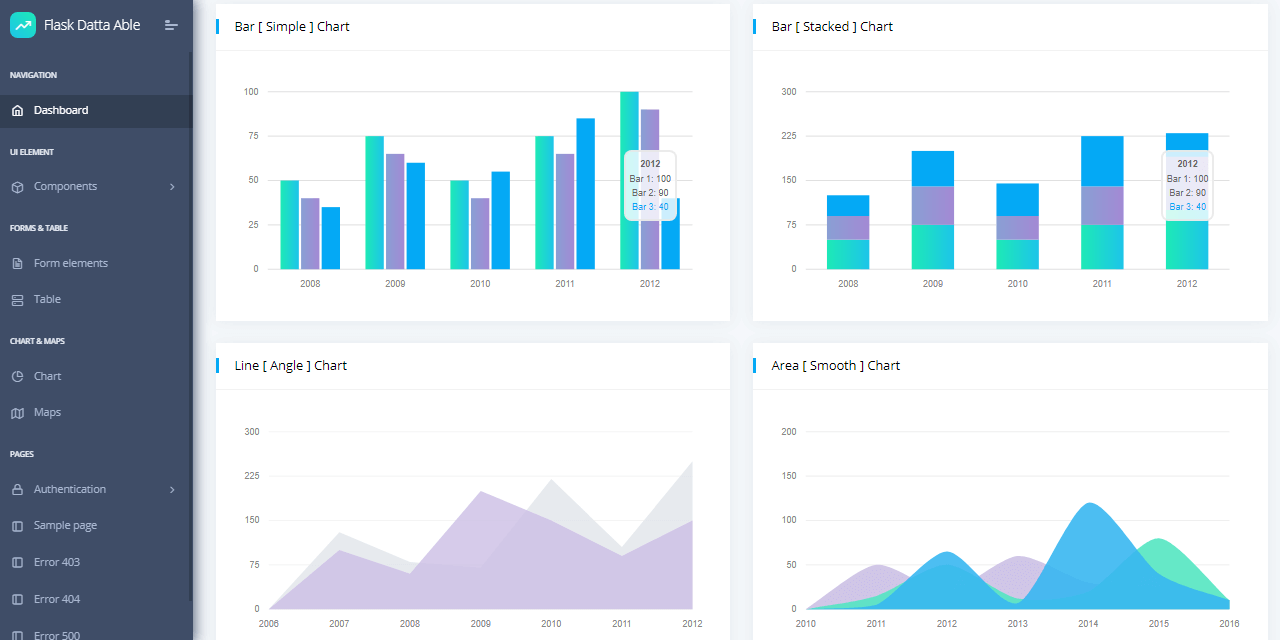 Free Admin Dashboards — Coded with Authentication, Database and Deploy Scripts | by AppSeed.us ...