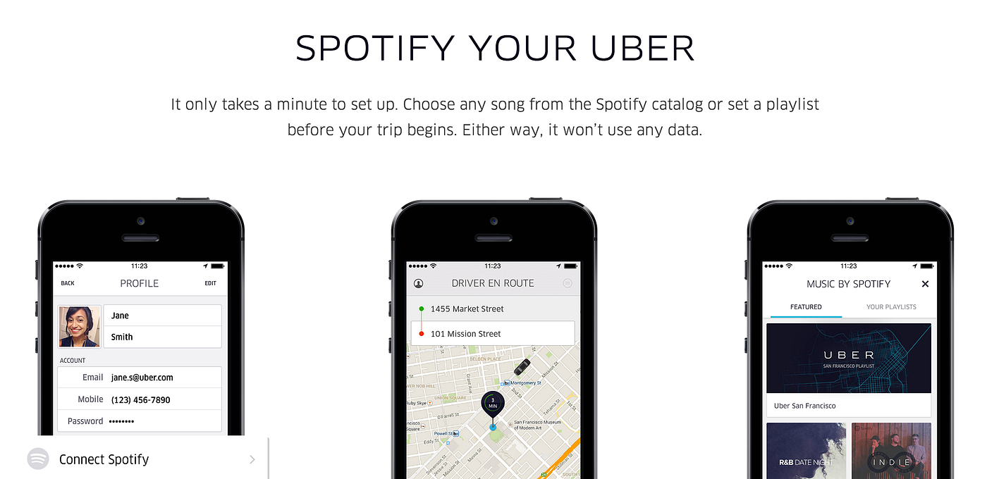 From the Uber-Spotify Partnership to Drizly’s API: The Rise of the ...