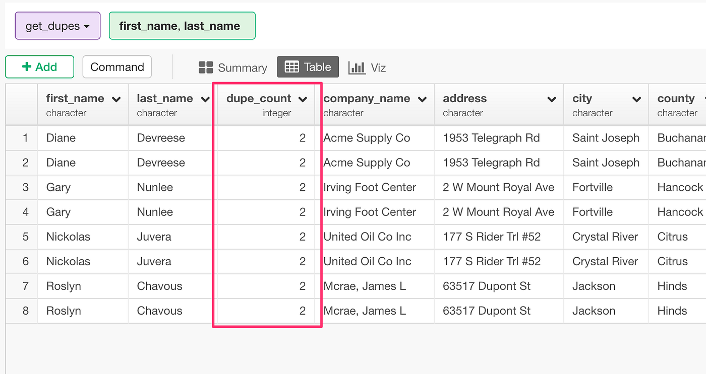 Multi Column Selection for Data Wrangling | by Kan Nishida | learn data science
