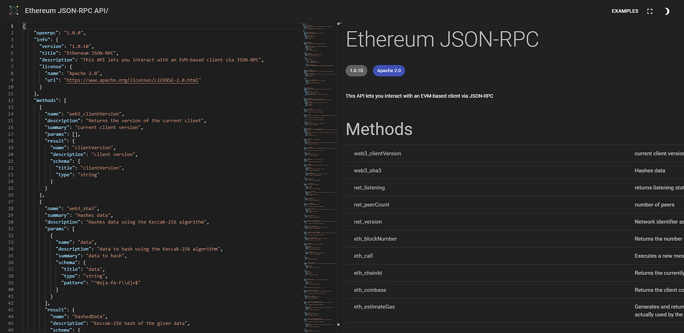 ETC Core — Quarterly Development Review Q4, 2019 | by Stevan Lohja | Medium