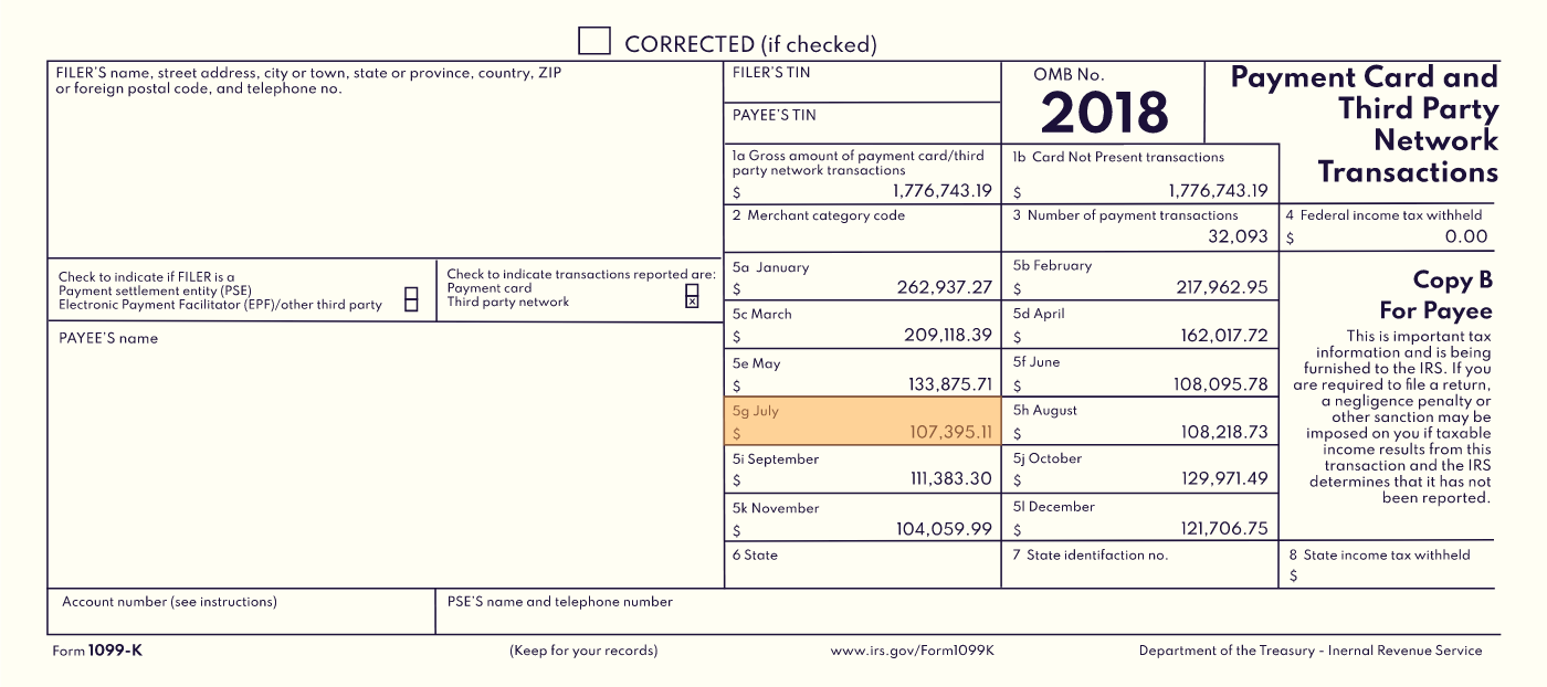 Reconciling Your Amazon 1099-K. If you sold over 200 transactions or ...