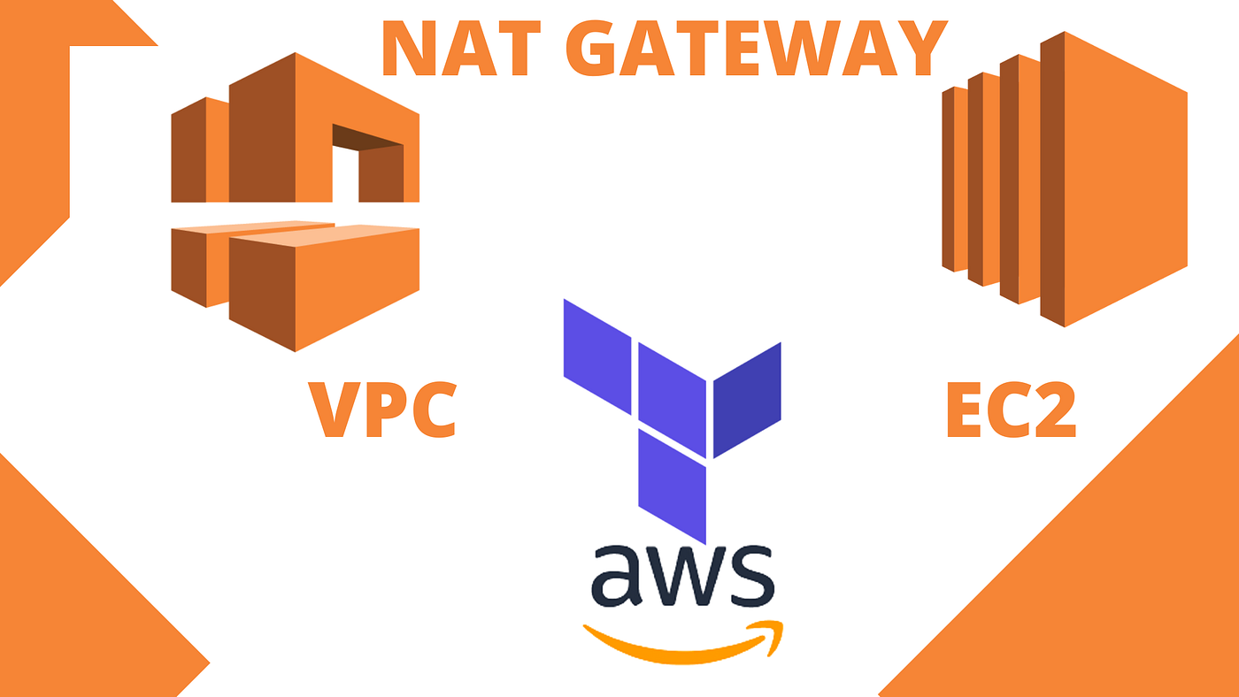 Setting Up The Nat Gateway To Achieve A Secured Wordpress Environment On The Aws Platform For