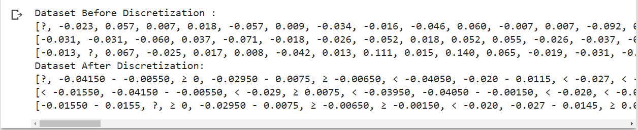 Data Preprocessing Using Orange Tool | by Devansh Akruvala | Sep, 2021 ...