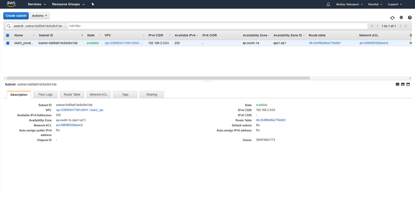 Creation of Wordpress & and secured Mysql database using Terraform | by Akshay Baluapuri | Medium
