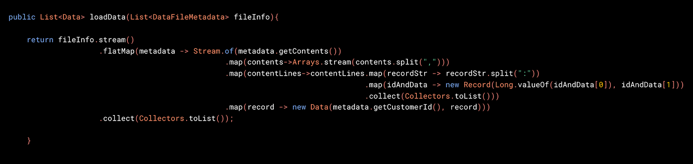 Dysfunctional programming in Java 3 : Functional Composition | by John McClean | Medium