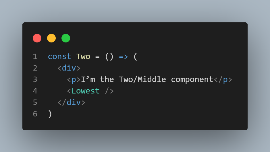 A Beginner Guide to Context API in React JS | by Oaes Kuruni ...