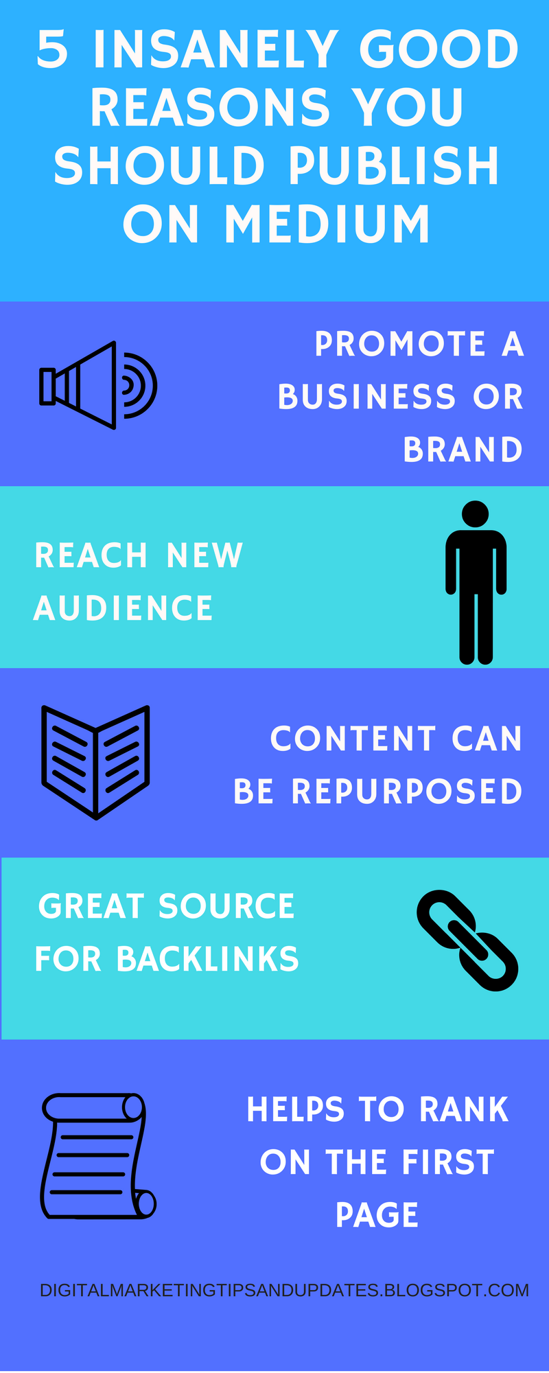 5 Insanely Good Reasons You Should Publish Content On Medium For Your ...