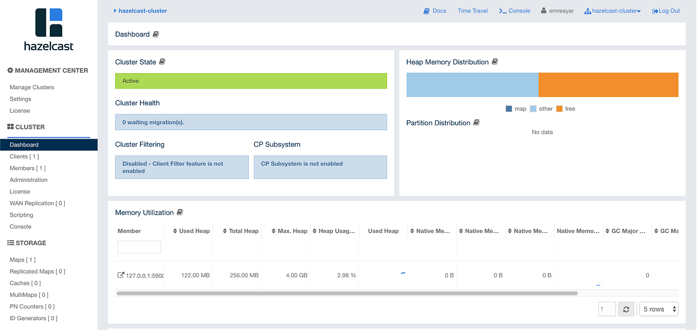 Let’s Learn Together Sessions: Hazelcast | by Emre Ayar | Javarevisited ...