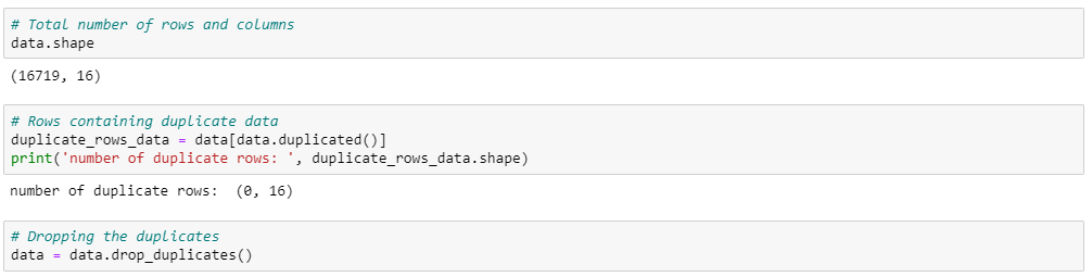 Data Understanding 101 — Exploratory Data Analysis Using Python | by ...