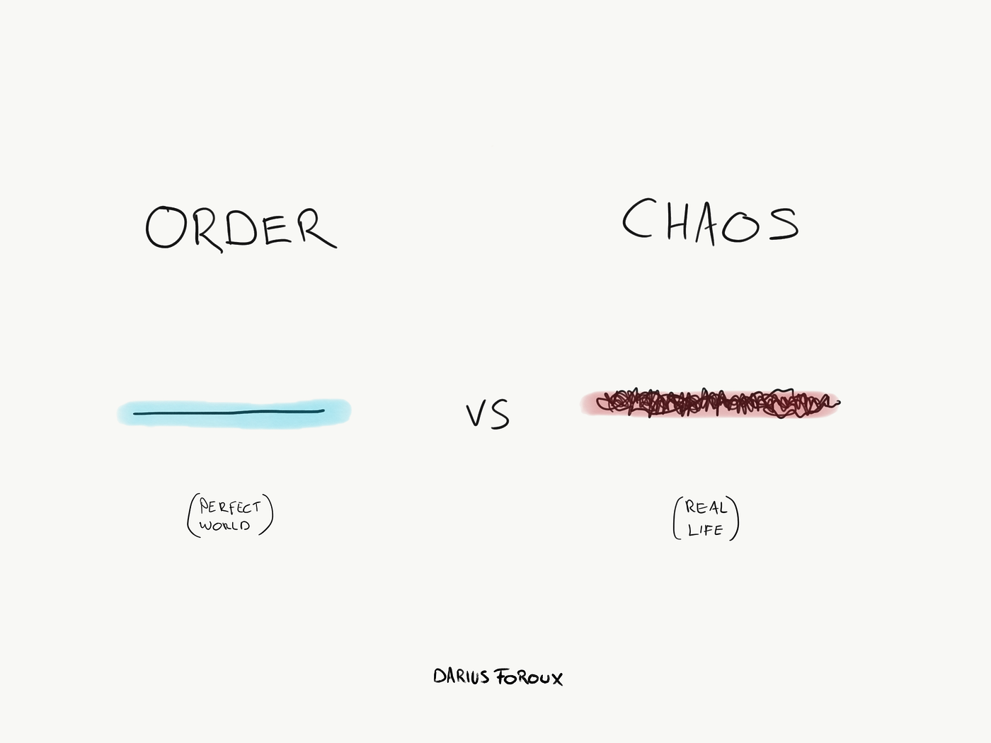 How To Stay Focused During Chaotic Times | by Darius Foroux | Stoic ...