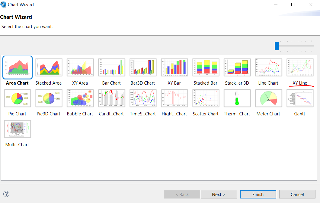 XY Line Graph with Java — Jasper Report | by Shashika Chamod | Medium