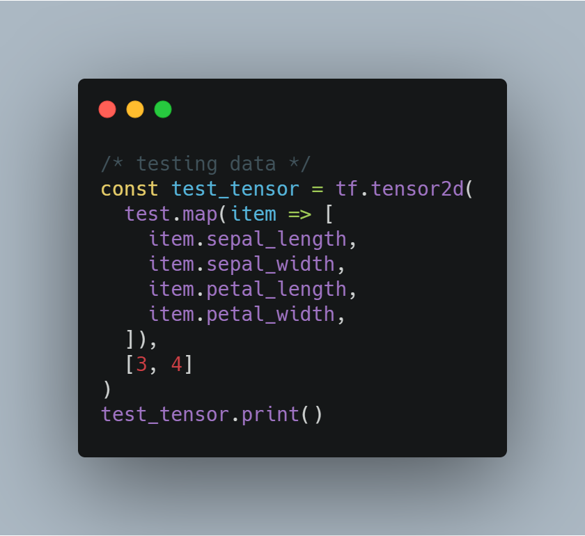 Machine Learning dengan JavaScript | by Rakha Asyrofi | Medium