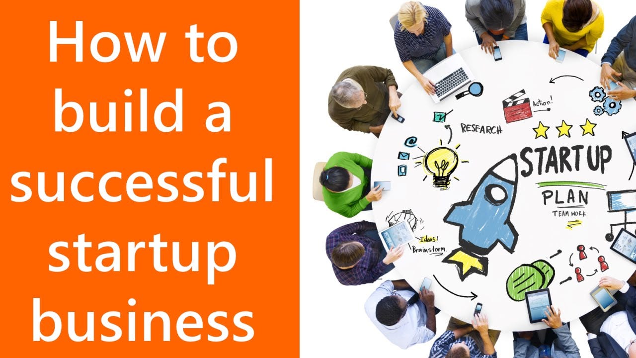 6 Tips to Building a Successful Startup Business | by Charles Wachsberg ...