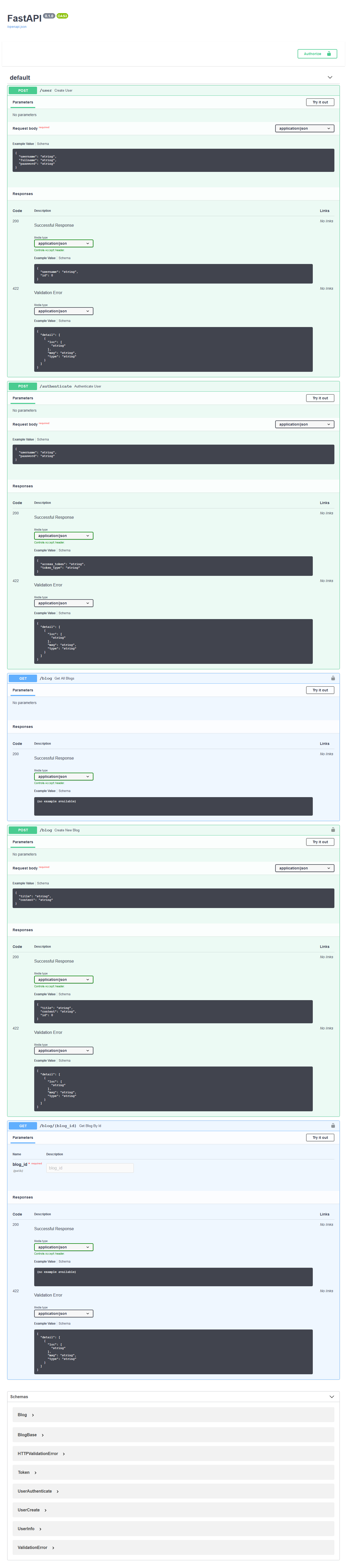 Implement a production ready REST service using FastAPI | by Donald Le ...
