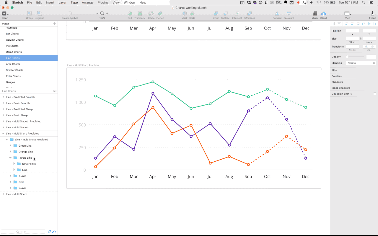 10 Sketch Tips for Beautiful & Maintainable Charts (GIF Warning!) | by ...