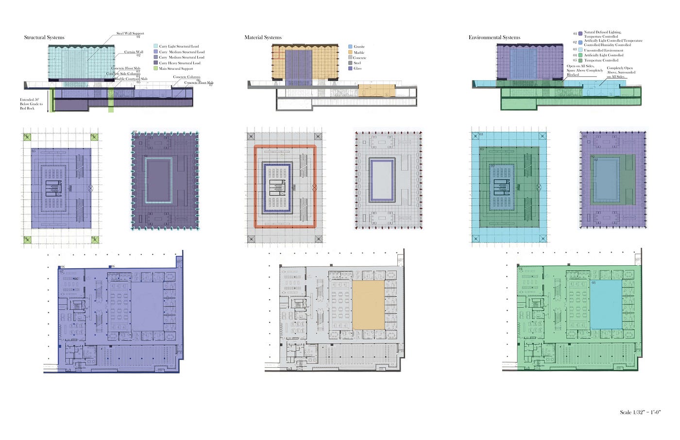 Project 1B — Beinecke Rare Book Library | by Jen Kayne | ARCH 201.02 ...