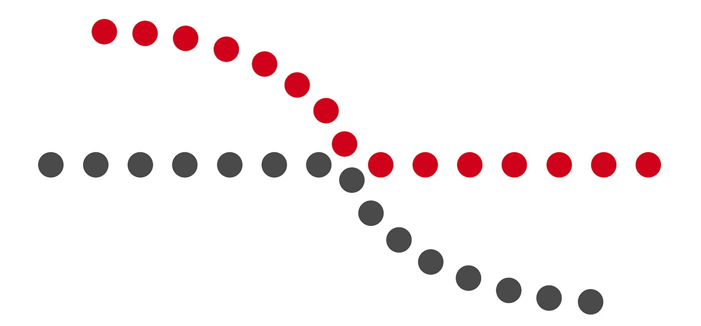 How Coca-Cola uses Gestalt principles in their branding? | by Aryan ...