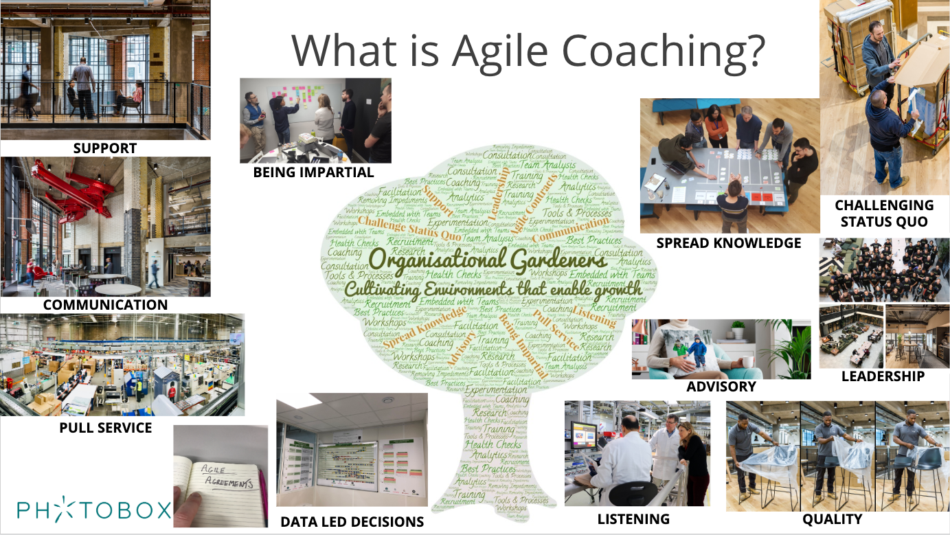 Agile Coaching is Dead…. Long Live Agile Coaching | by David Shrimpton ...