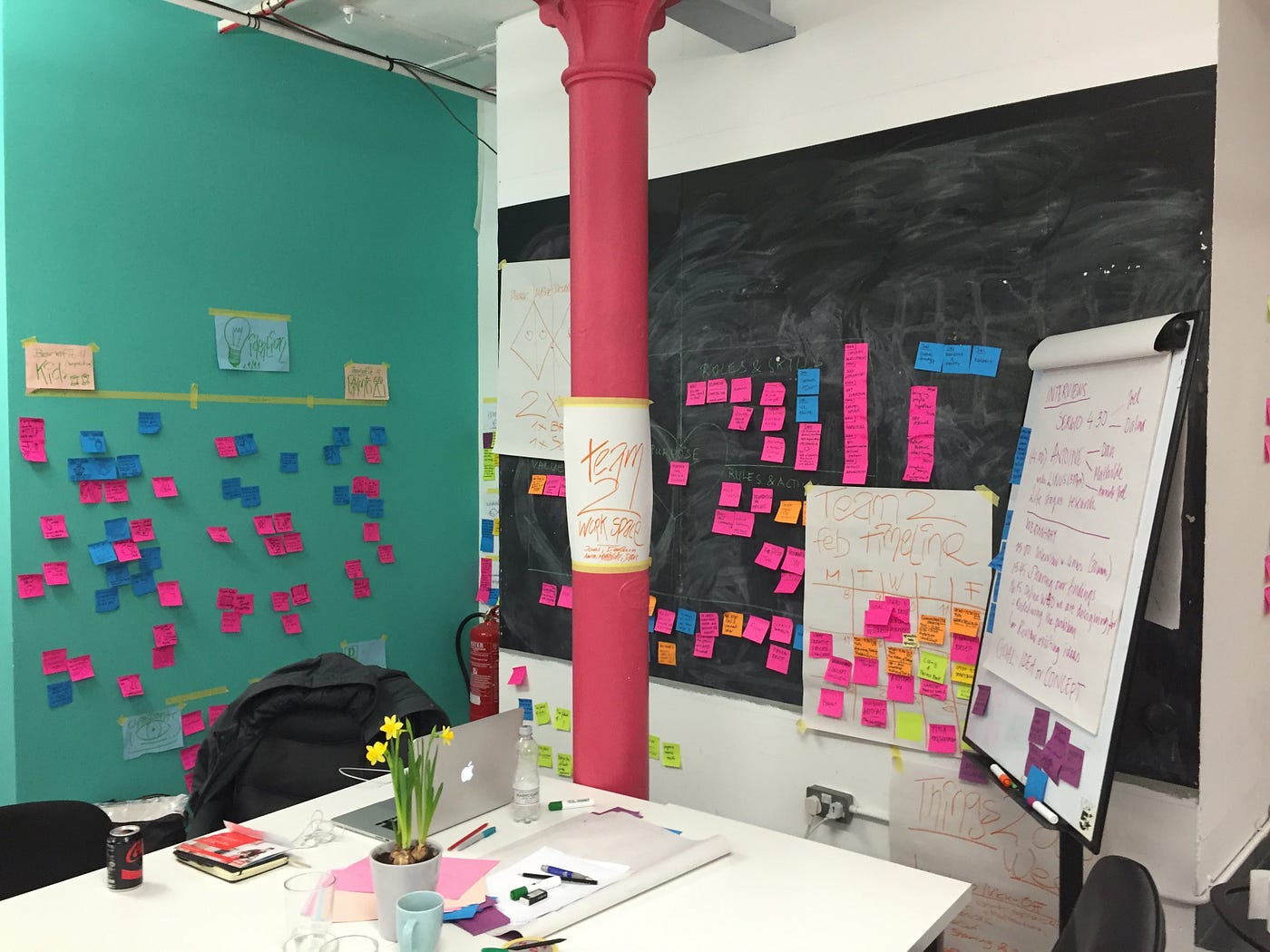 A month of «design & creativity» @ Hyper Island | by Dan Nessler ...