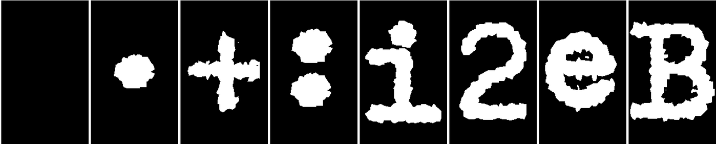 How to Give your Pictures a Geeky Touch with ASCII Art (and Python ...