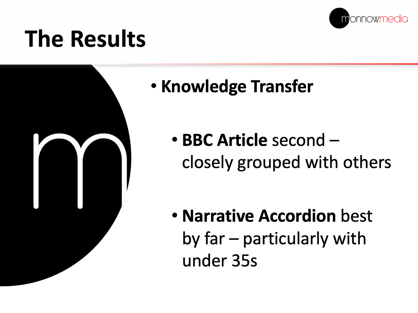 News Storytelling Solutions for a Better Journalism | by Shirish ...
