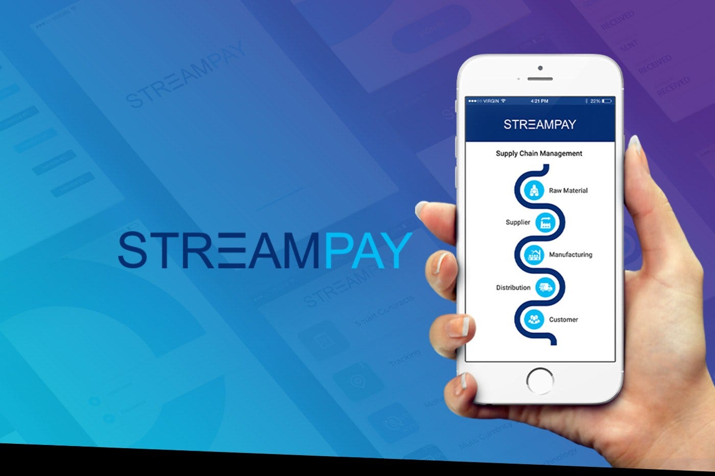 THE PROBLEM & SOLUTION STREAMPAY. What is STREAMPAY? | by The Articles ...