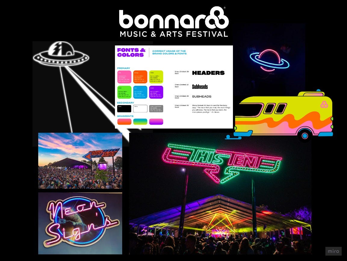 Bonnaroo Music & Arts Festival: Site Redesign | by Shelly Benson | UX ...