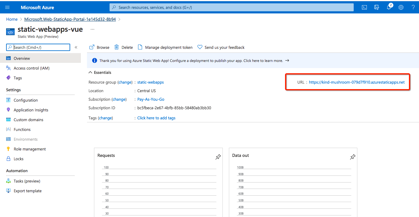 Building CI/CD for Vue Static Web Apps Service Using Azure DevOps | by Bhargav Bachina | Bachina ...