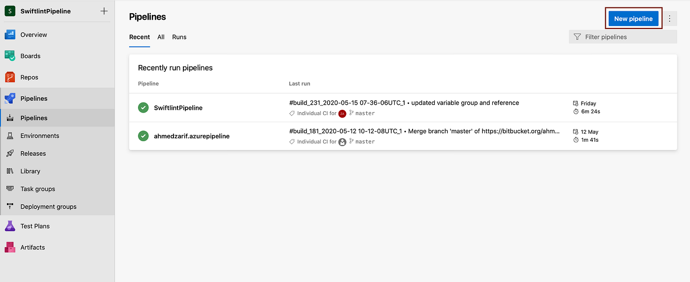 Beginners Guide For Unit Tests Swiftlint And Code Coverage Using Azure Pipelines By Zarif