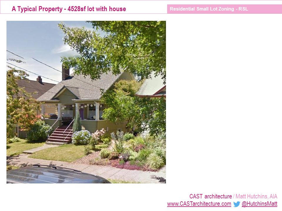 Envisioning Seattle’s Residential Small Lot Zoning: Fourteen Ideas to ...