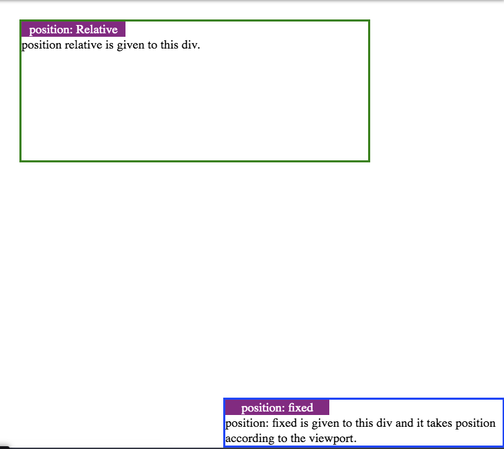 Css Layout Position Property Of Css By Chahana Tyagi Medium