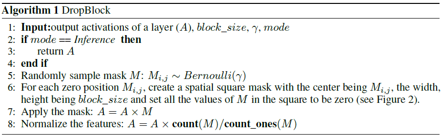 [Paper] DropBlock: A Regularization Method for Convolutional Networks (Image Classification ...