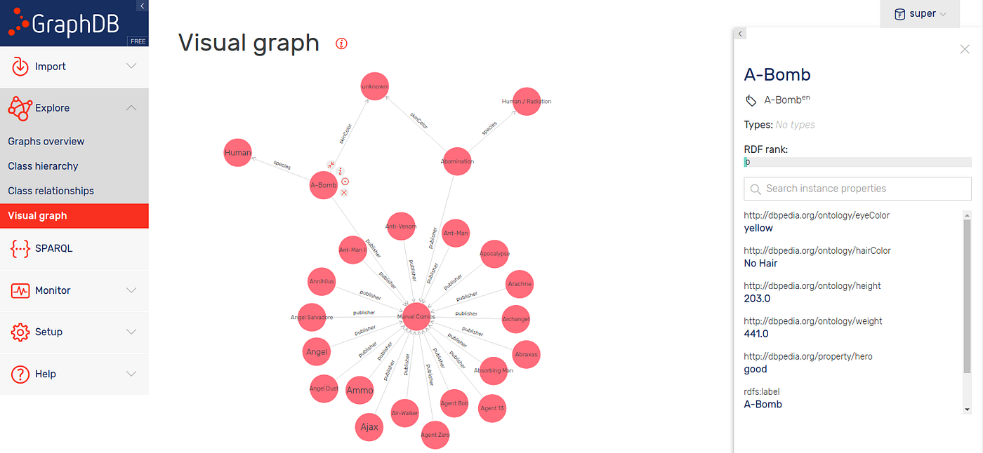 Using OntoRefine to Transform Tabular Data into Linked Data | by Angus Addlesee | Wallscope | Medium