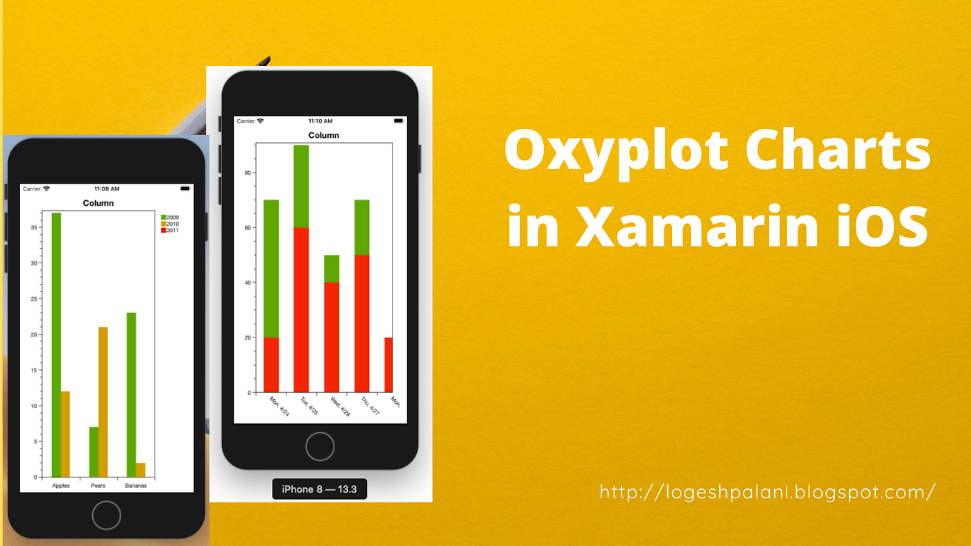 How To Use Oxyplot Chart in Xamarin iOS | by Logesh Palani | Medium