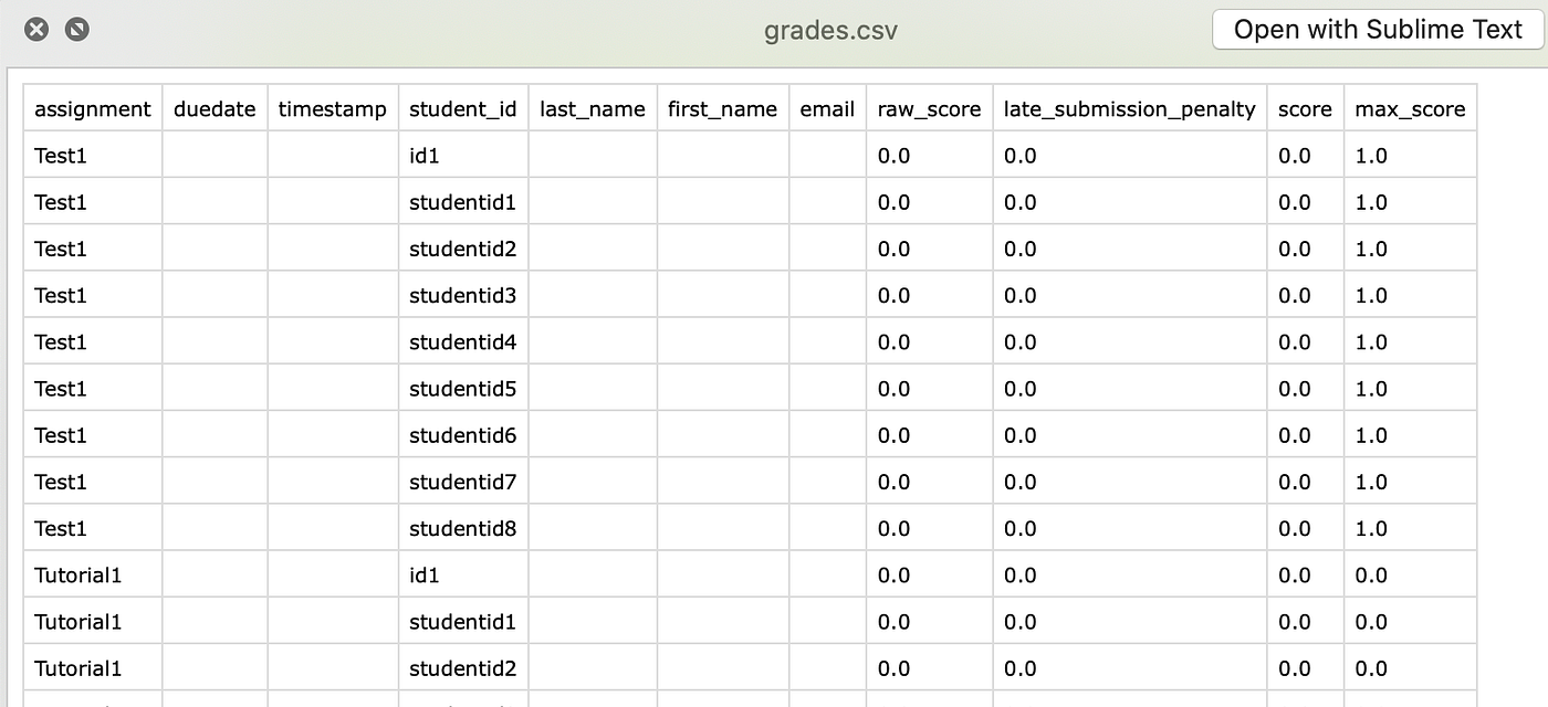 5 Steps to Auto-grade your Jupyter Notebooks- nbgrader simplified | by Hamza Liaqat | Analytics ...