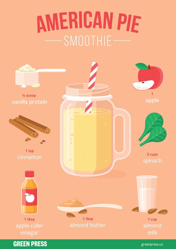 How To Make An Appetising Apple Smoothie; The American Smoothie | by ...