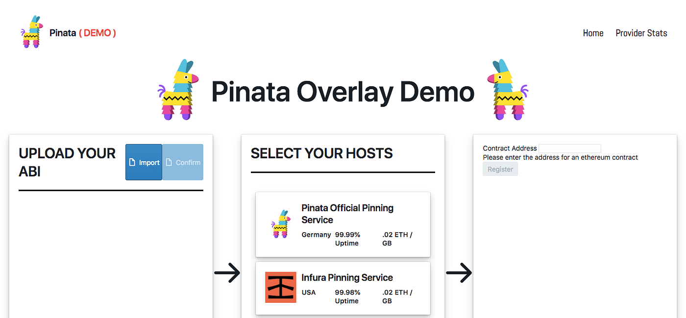 The Centralized Secret. How Ethereum dApps rely on centralized… | by ...