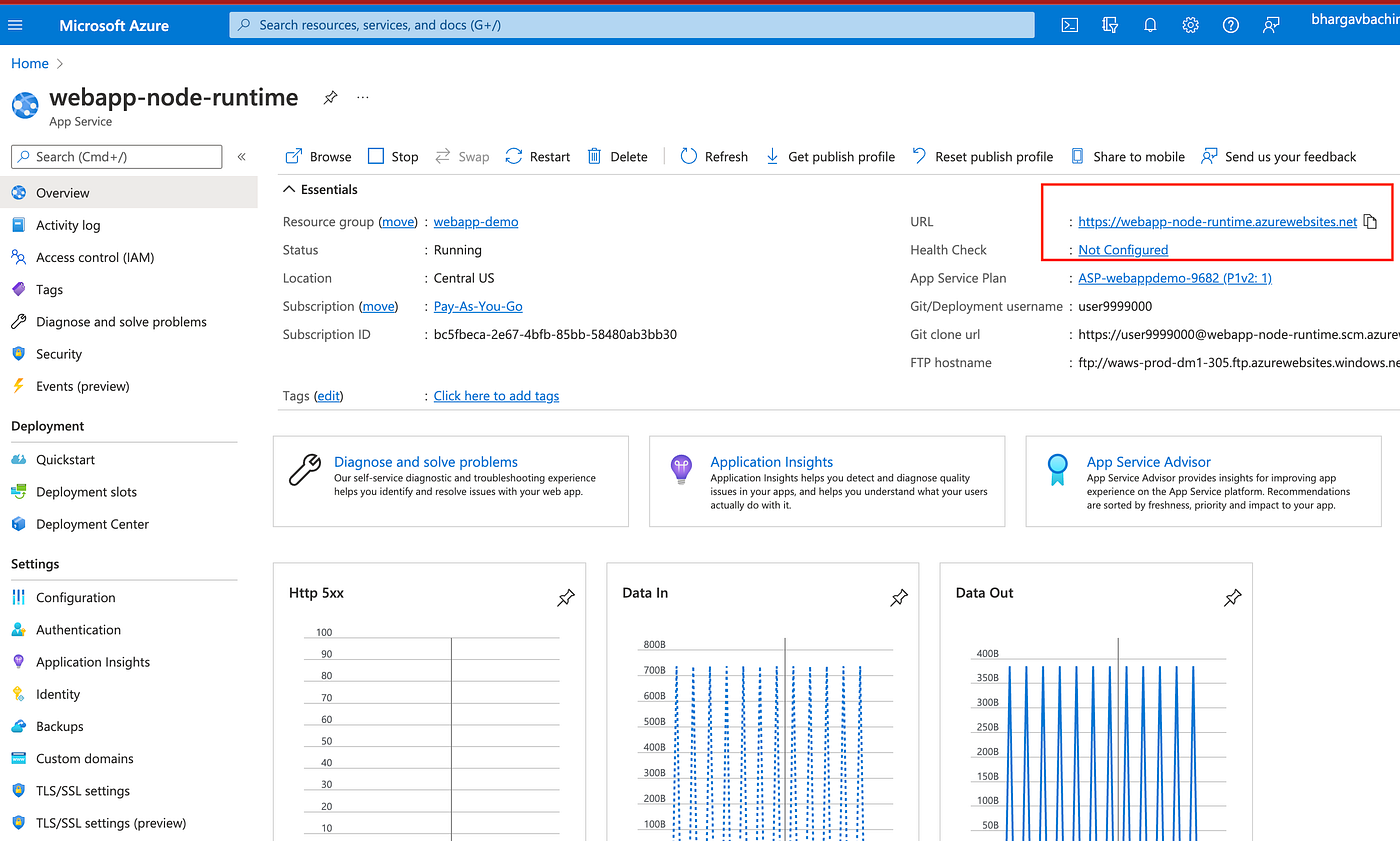 How To Build and Deploy PEAN Stack on Azure App Services | by Bhargav Bachina | Bachina Labs ...