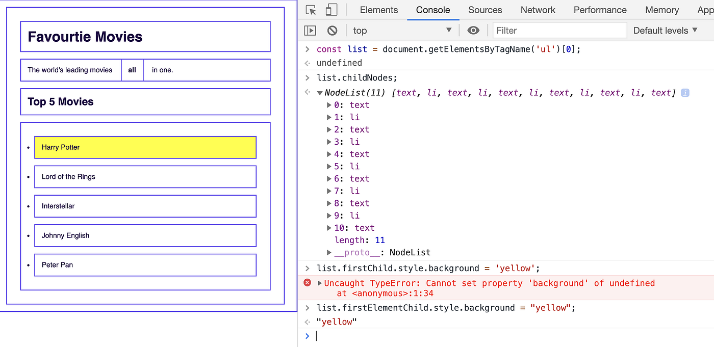 Explore JavaScript DOM Traversal. There are many ways for JavaScript DOM… | by Viduni ...