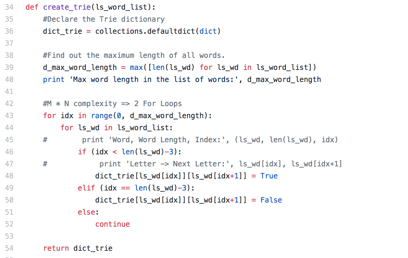Ethereum under the hood: Part 4 (The Trie) | by Derao | Coinmonks | Medium