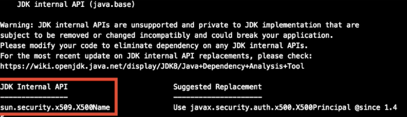 Preparing for Java 9. You have made it all the way through… | by Ravi ...