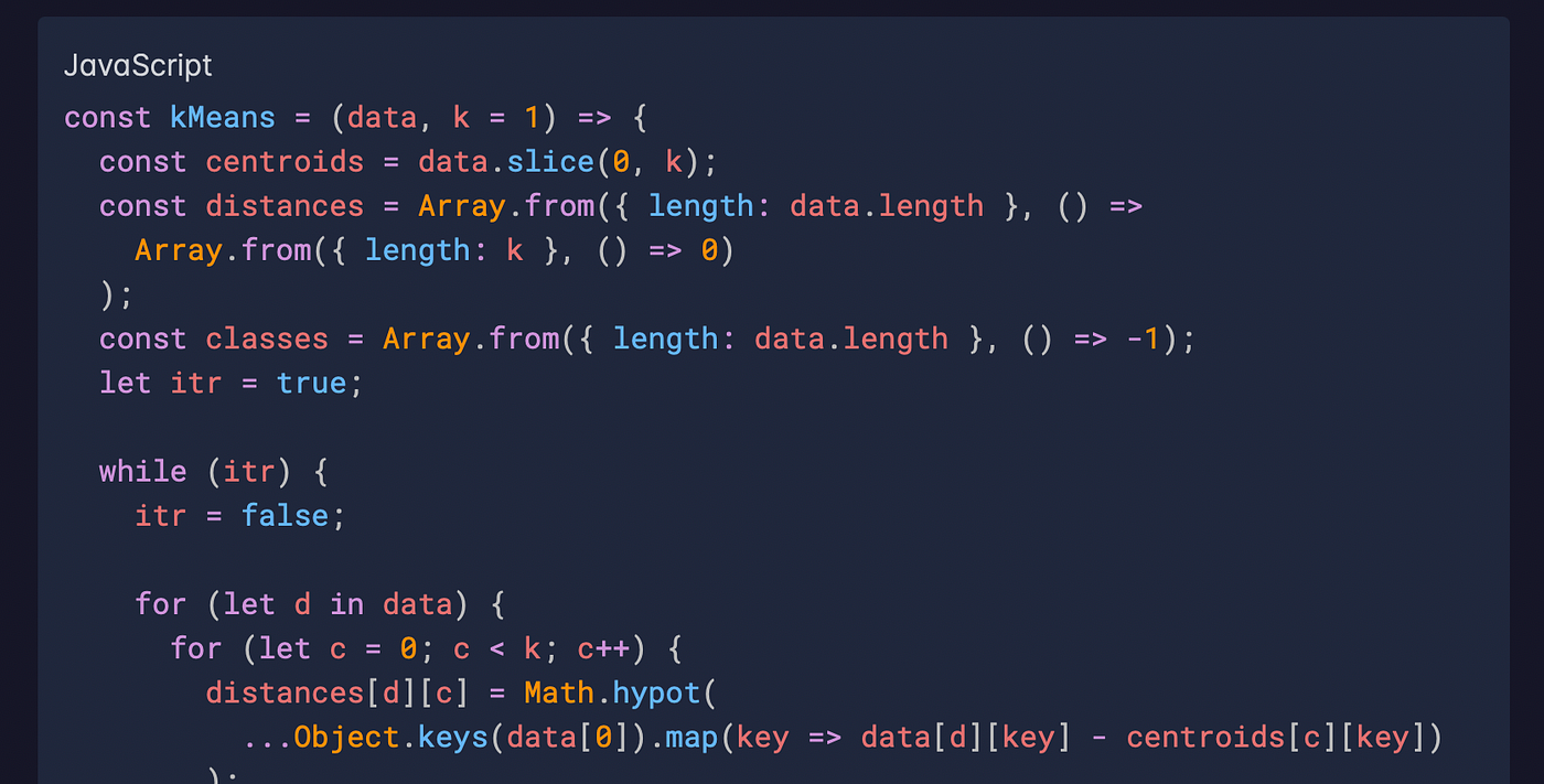 Short Javascript Code Scripts You Need To Use! | by Manpreet Singh | Medium
